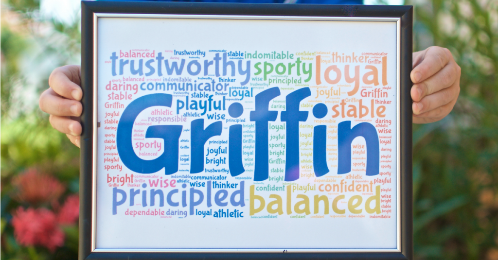 Word Cloud Collages - The Perfect End of the School Year Project