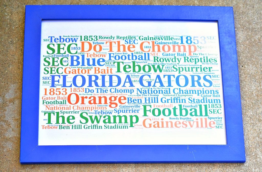 Word Cloud Collages - The Perfect End of the School Year Project